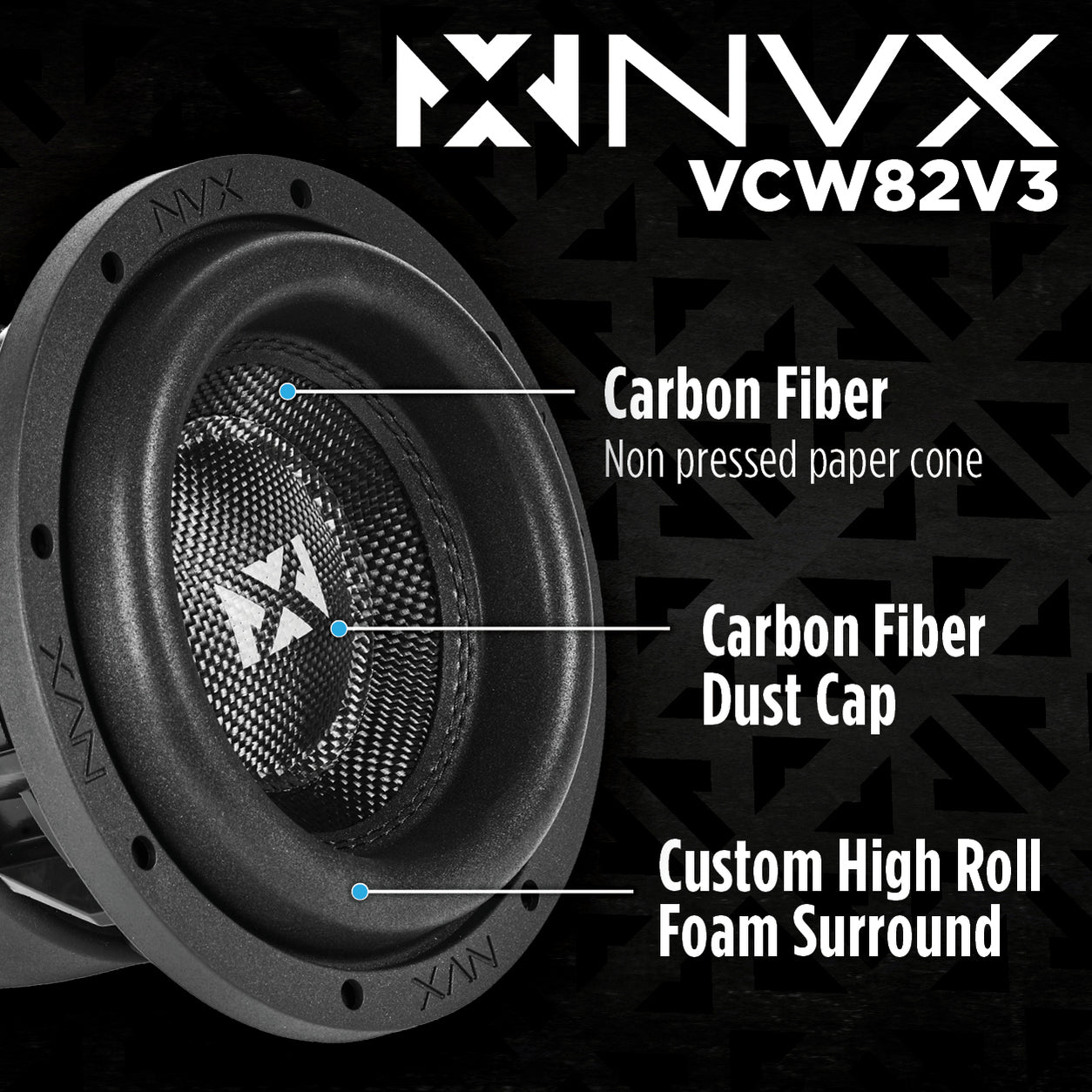 VC-Series Car Subwoofers — NVX